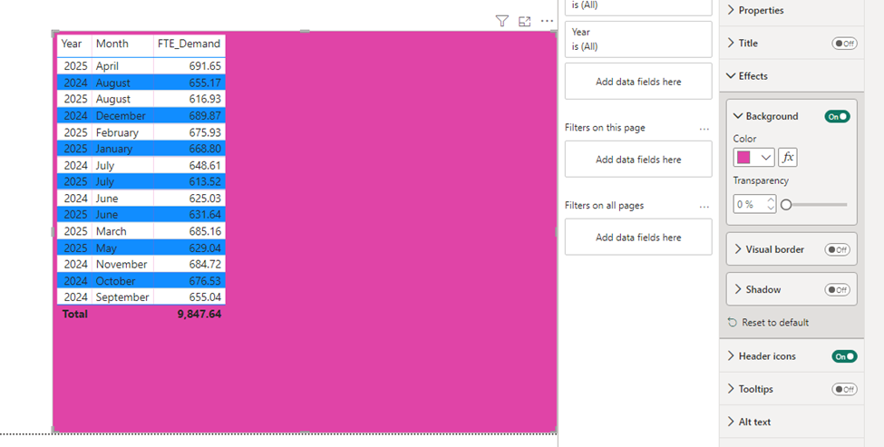 Solved: White Background of Visuals in SharePoint - Microsoft Fabric ...