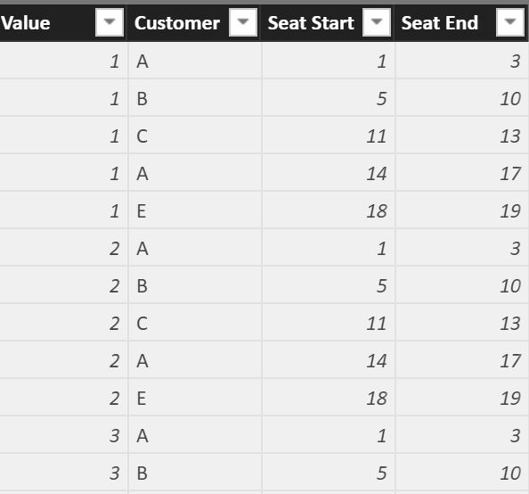 Solved: How to reference columns in virtual tables? - Microsoft Fabric ...