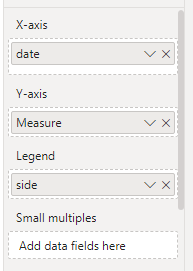 creating a positive and negative bar chart on one ... - Microsoft ...