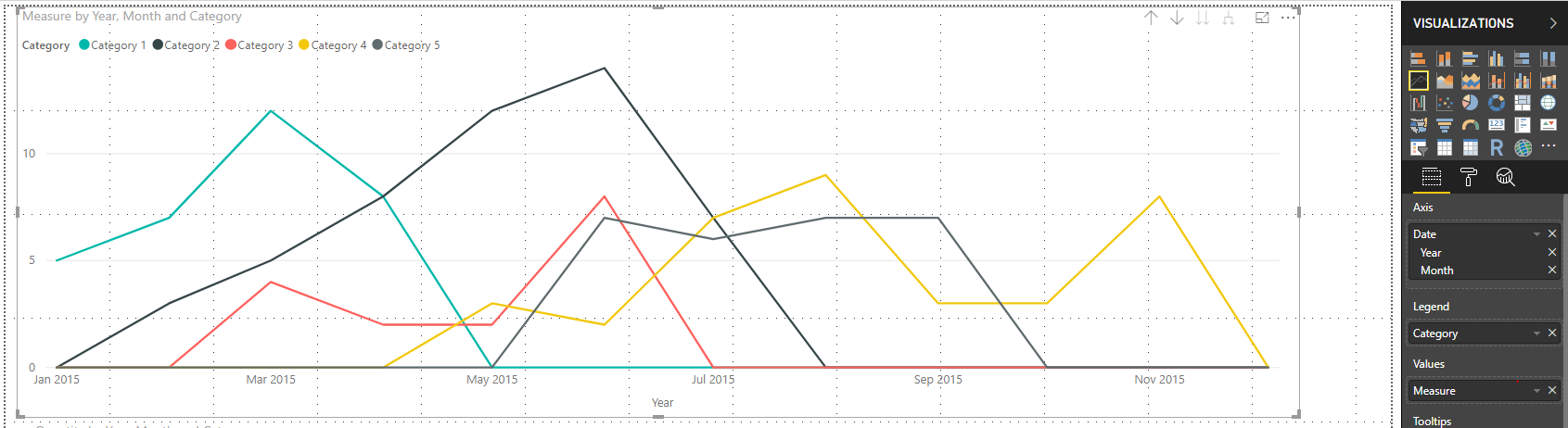 Solved: Normalizing Periods from Dates - Microsoft Fabric Community