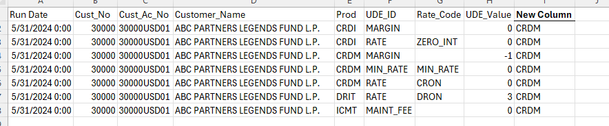 FIND Formula by customer account number (hierarchy... - Microsoft ...