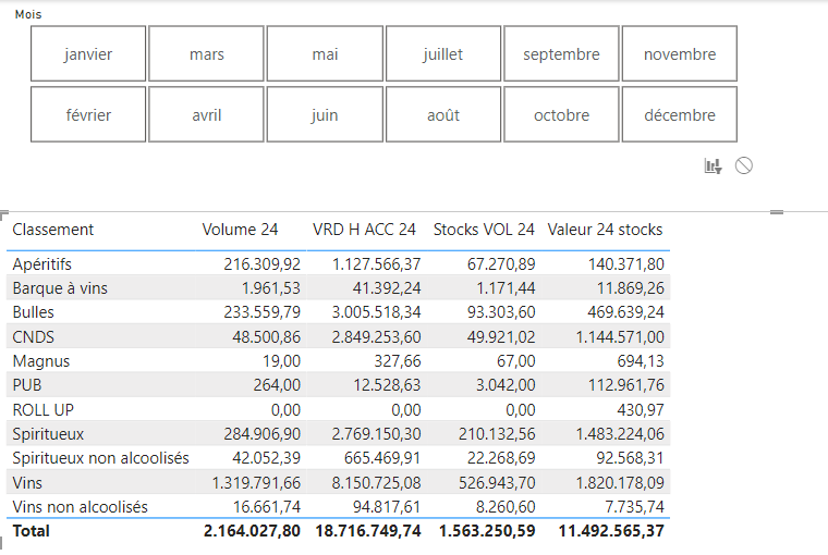 Solved Exclude Columns From Slicer Microsoft Fabric Community 4136