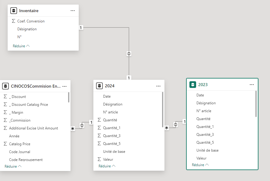 Solved Exclude Columns From Slicer Microsoft Fabric Community 8076