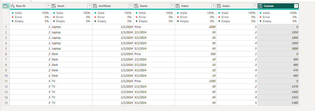 Power Query running difference - Microsoft Fabric Community