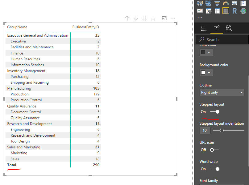 Matrix Non-Stepped Layout Removes Overflow Grand T... - Microsoft ...