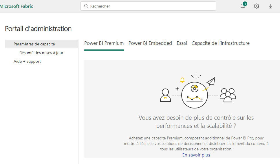Solved: Sharing reports with PPU - Microsoft Fabric Community