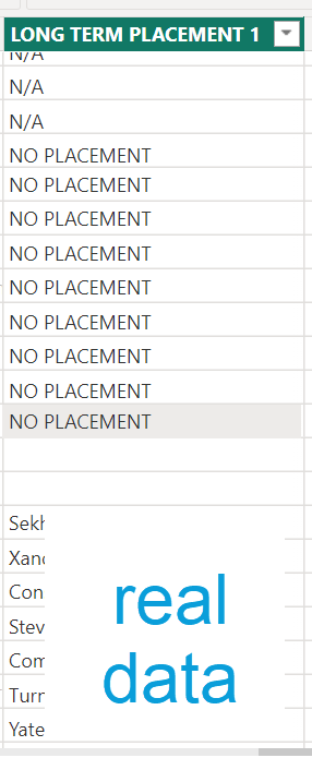 Solved: Obtain Total/Count on multiple conditions - Microsoft Fabric ...