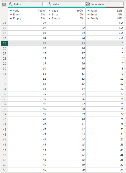 Solved: Get the third smallest number for every 250 rows i ... Solved: Get the third smallest number for every 250 rows i ...