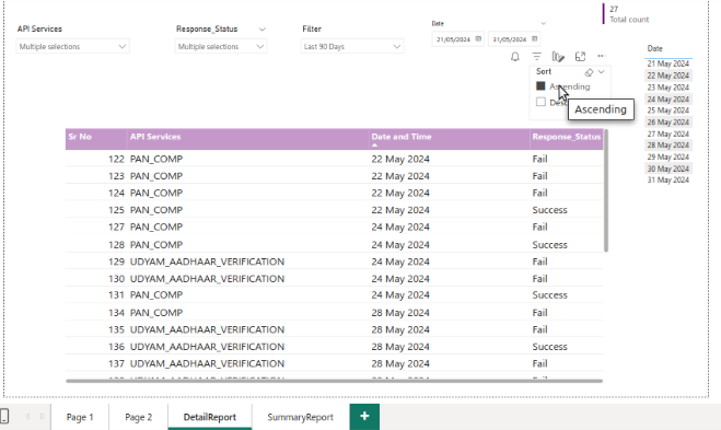 Custom sort drop down for asc and desc options for... - Microsoft ...