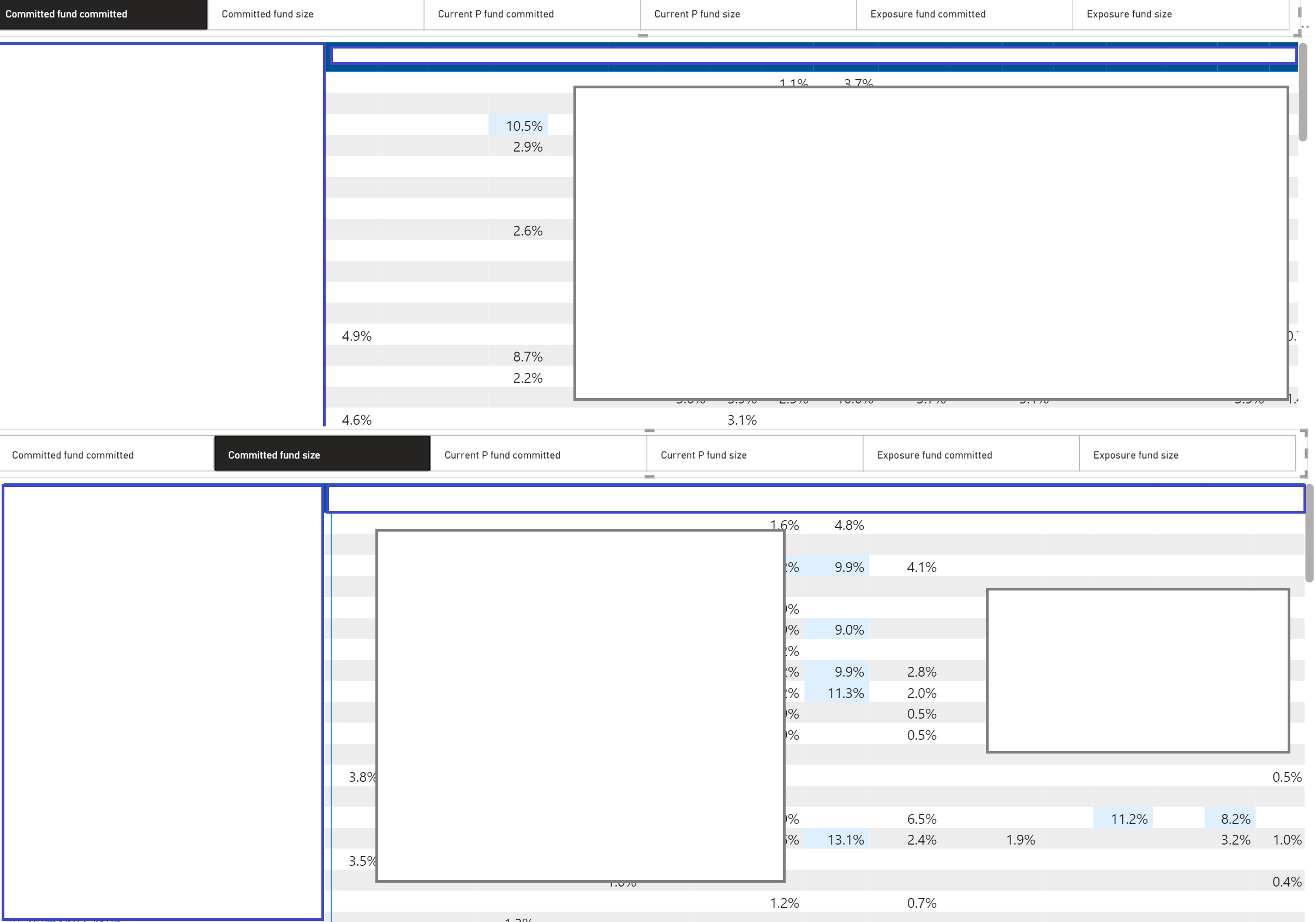 Swap Metrics Conditional Formatting is wrong - Microsoft Fabric Community
