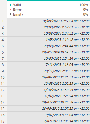 Solved: Timezone conversion issues in PowerQuery - Microsoft Fabric Community