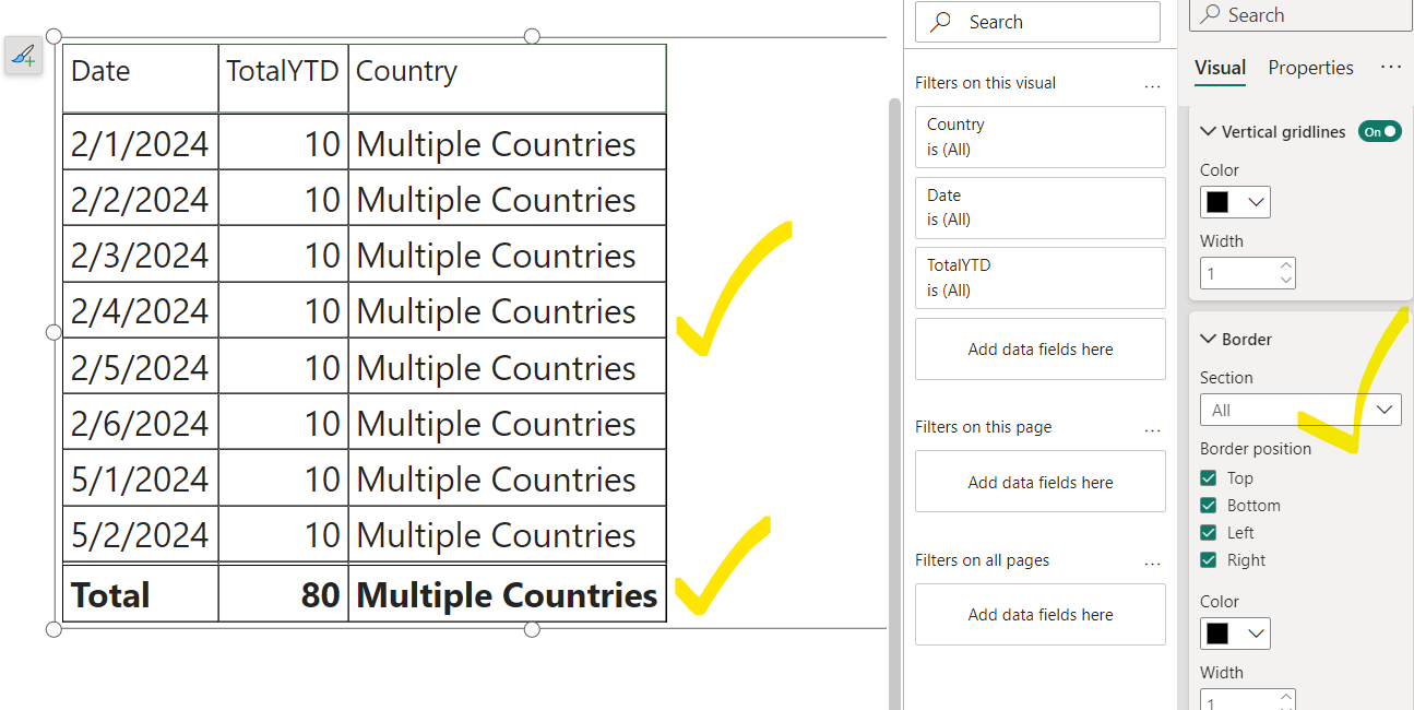 Solved: How the Border Section ALL works? It does not work ...