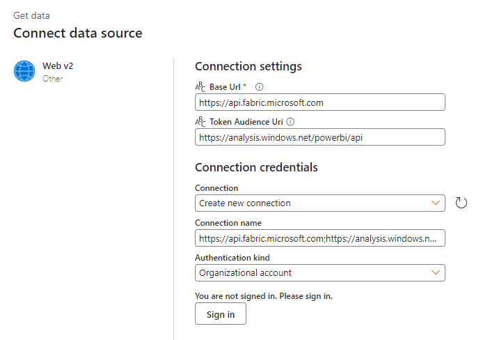 Invoking Pipeline across workspaces - Microsoft Fabric Community