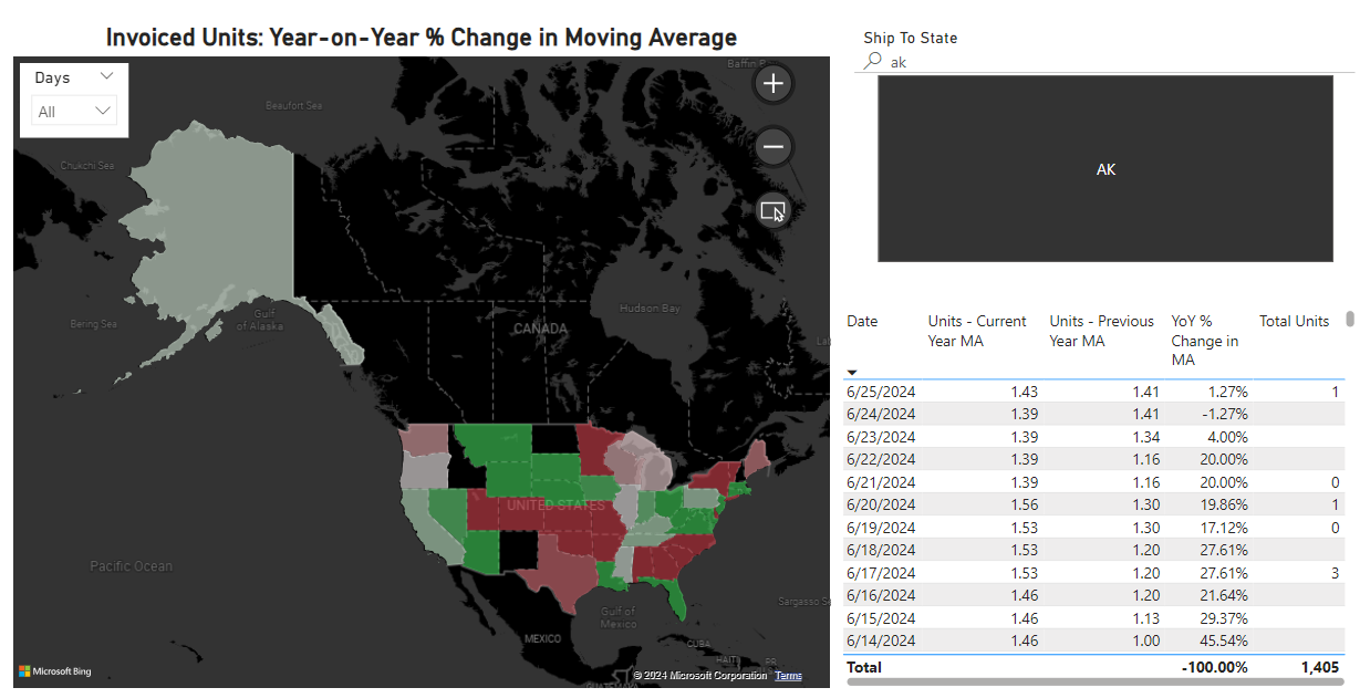 Map Visual & Displaying YoY Changes in Moving Aver... - Microsoft ...