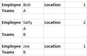 how to display multiple values in a cell in a pagi... - Microsoft ...