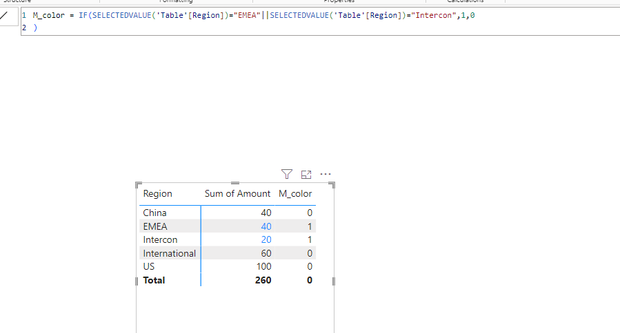 Solved: Create region and sub region single column list - Microsoft ...