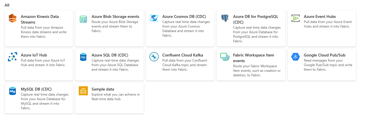 Solved Re Stream Data From Azure App Insights To Kql In Microsoft Fabric Community