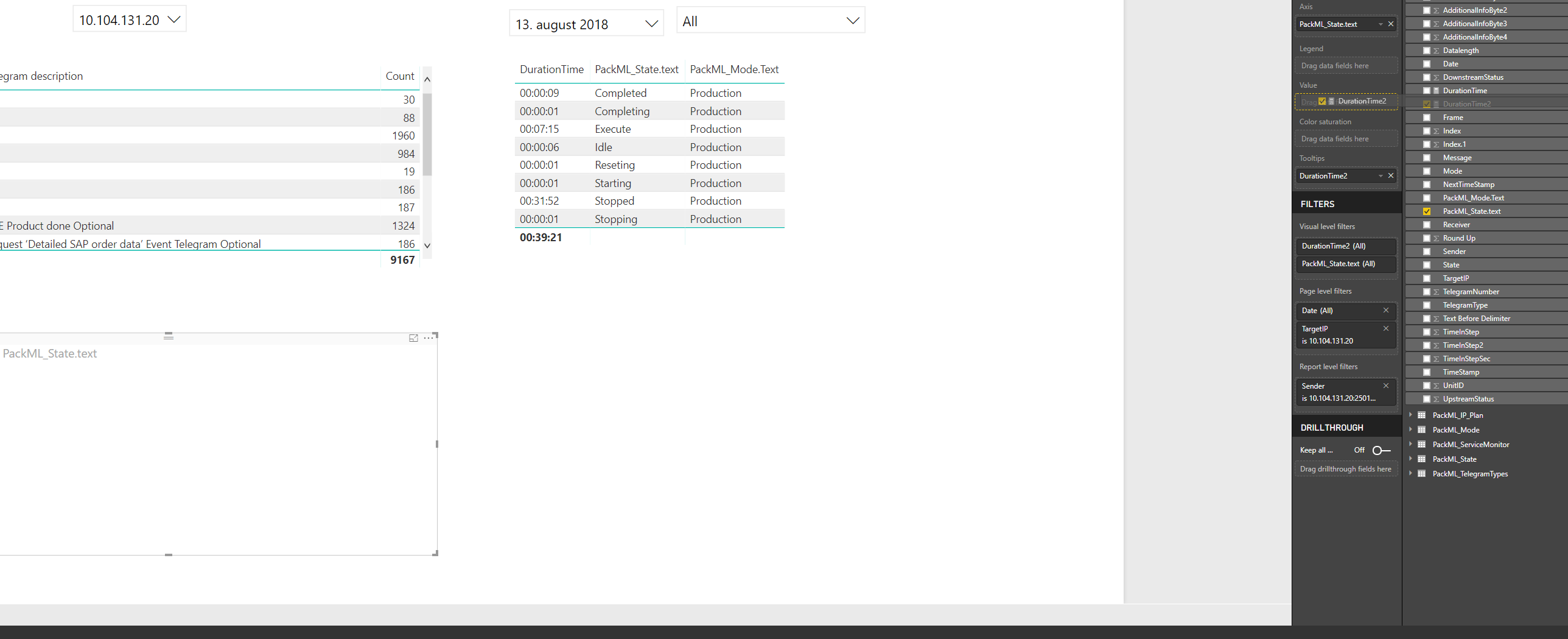 Solved: Cannot display measure in chart - Microsoft Fabric Community