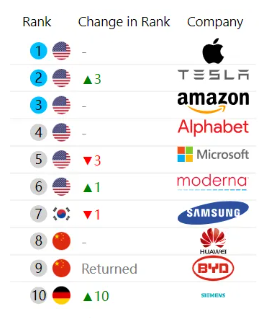 Solved: SVG PNG Flags for Power BI - Microsoft Fabric Community