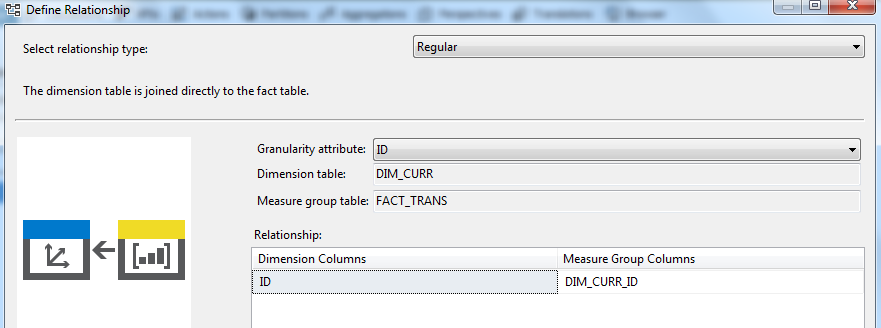 Solved Relationship Between Dimension Fields Microsoft Fabric Community 8243