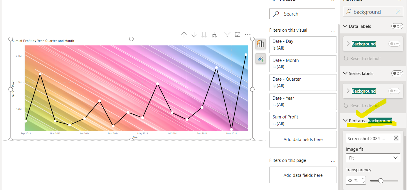 Line chart with RAGB background - Microsoft Fabric Community