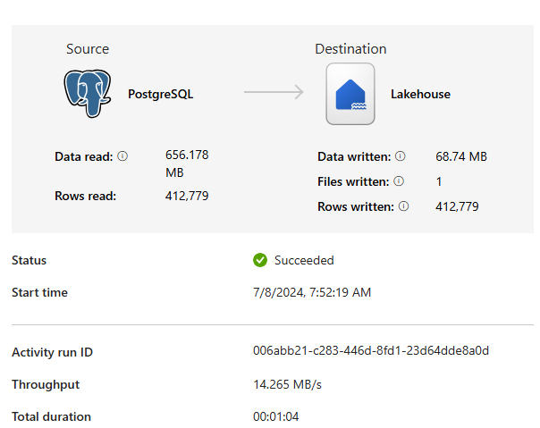 [Fabric] How can I load incremental data from a Po... - Microsoft ...