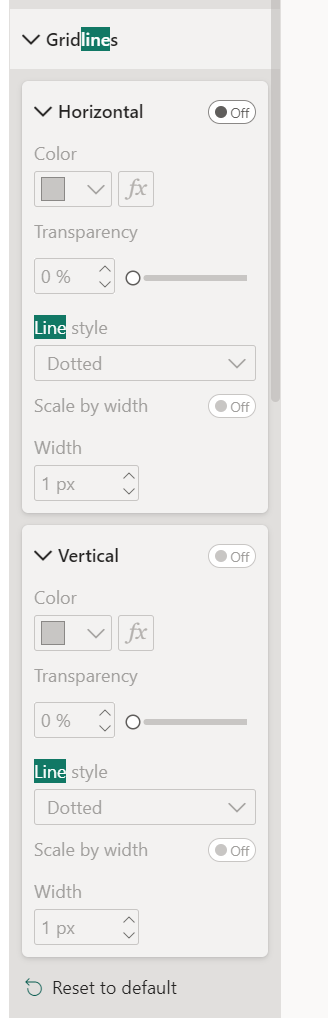 How to disable Line Chart (small multiples) Vertic... - Microsoft ...