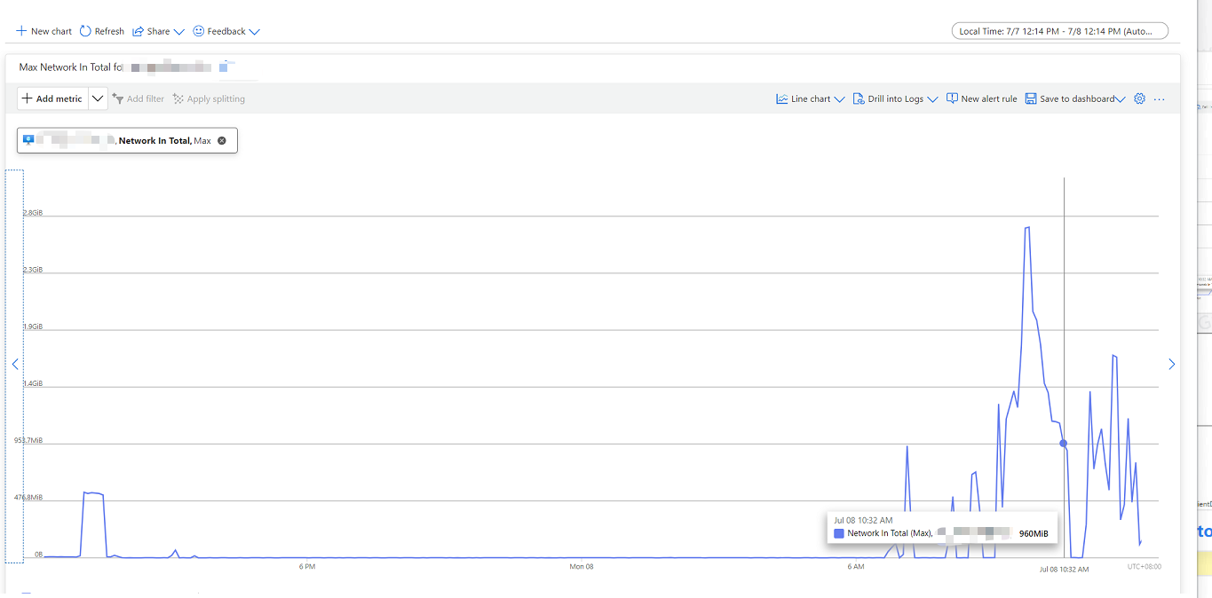 Solved: The PBI Report refreshed failed due to ServerError ...