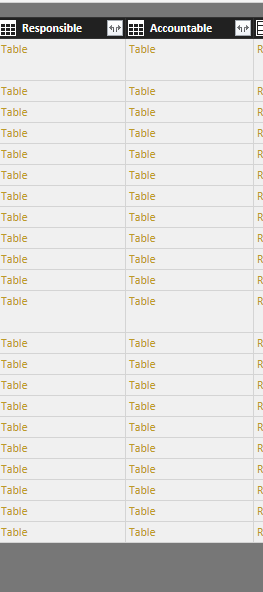 SharePoint List - People/ Group column not showing... - Microsoft ...