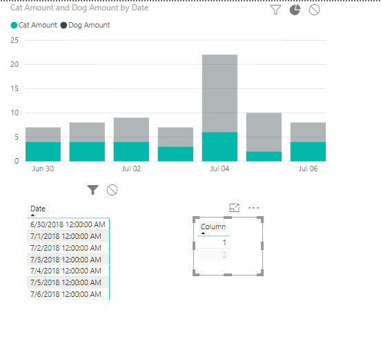 Solved: Splice data from 2 tables - Microsoft Fabric Community