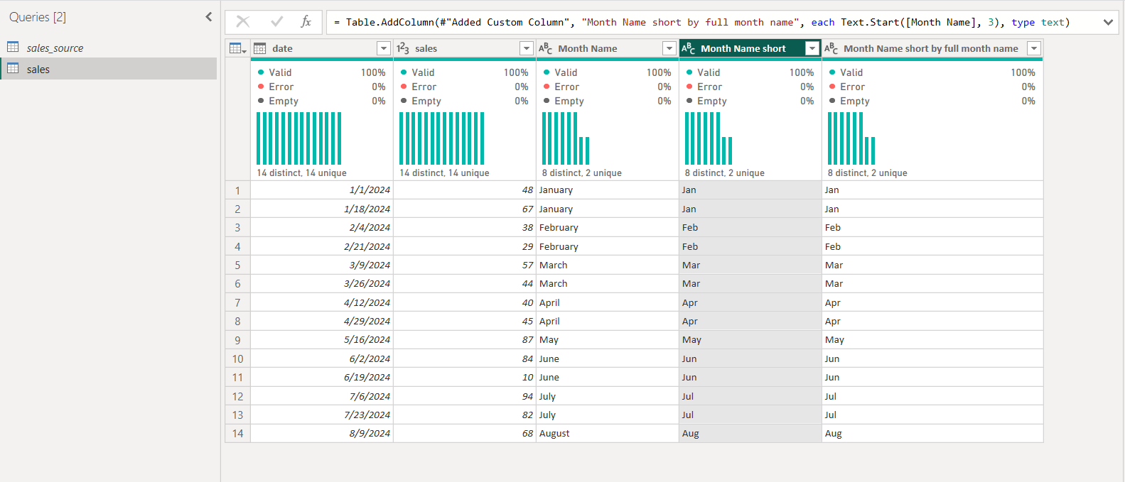 Solved: How to change format from Month name to "MMM" form ...