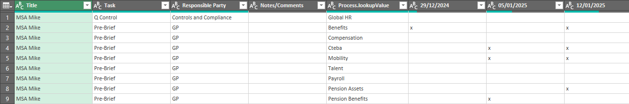 Solved: How to create a task calendar in Power BI - Microsoft Fabric ...