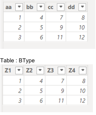 Solved: Dynamic table visible based on filter selection po ...