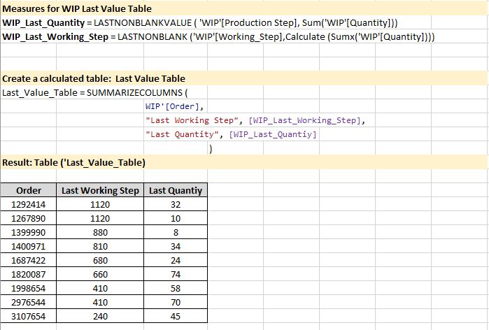 Calculation of only positive values out of differe... - Microsoft ...