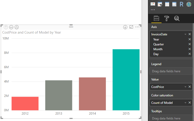 Solved: Clustered columns using color saturation - Microsoft Fabric ...