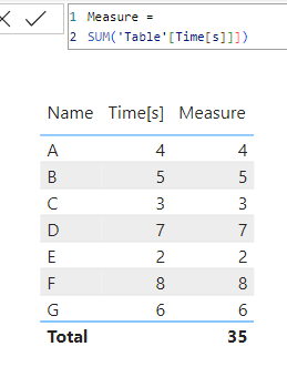 Solved: How to make DAX fomula - Microsoft Fabric Community