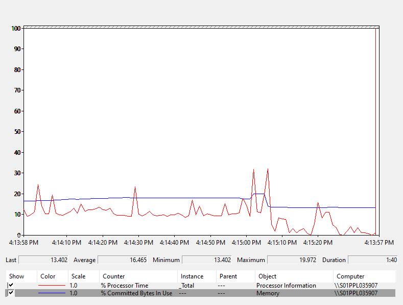 Solved: Power BI closing without warning, no error message - Microsoft ...