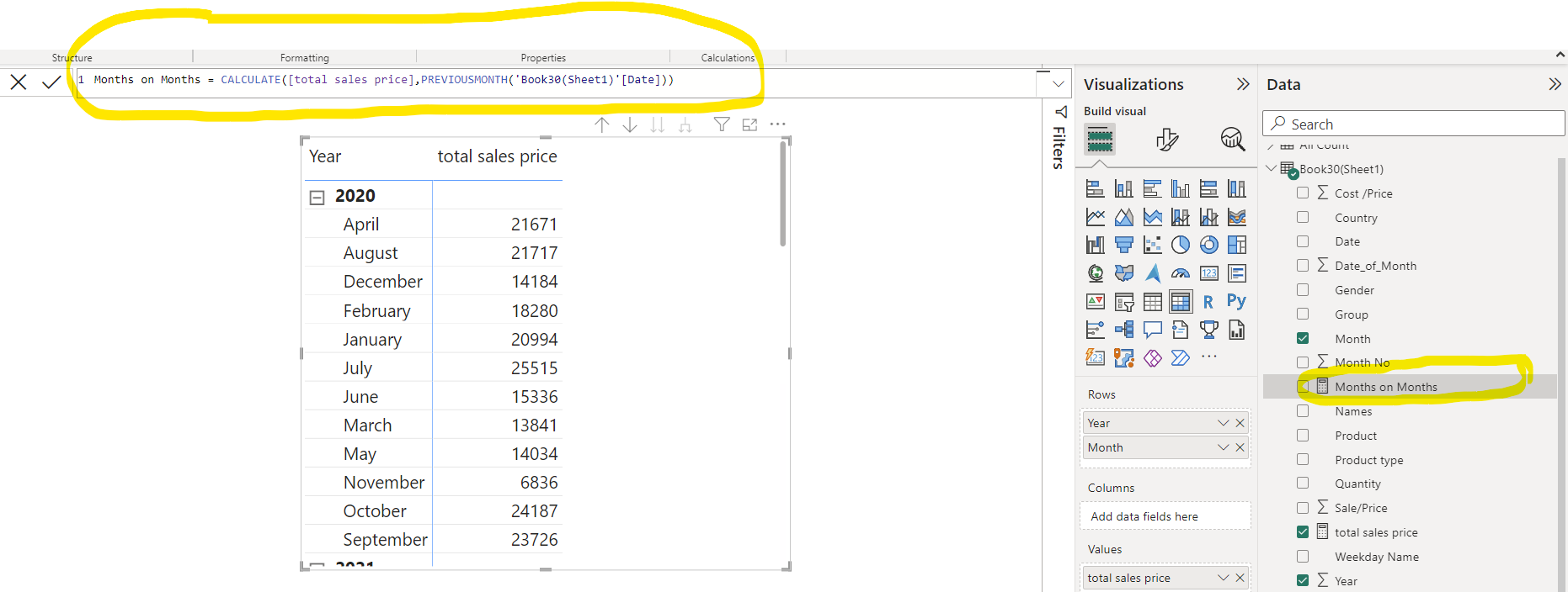 Solved: Issue with comparing Monthly sales over time in pe ...