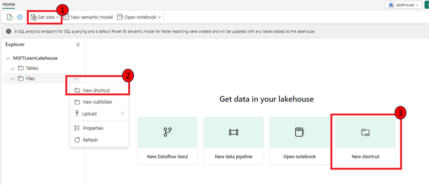Salesforce archived data access - Microsoft Fabric Community