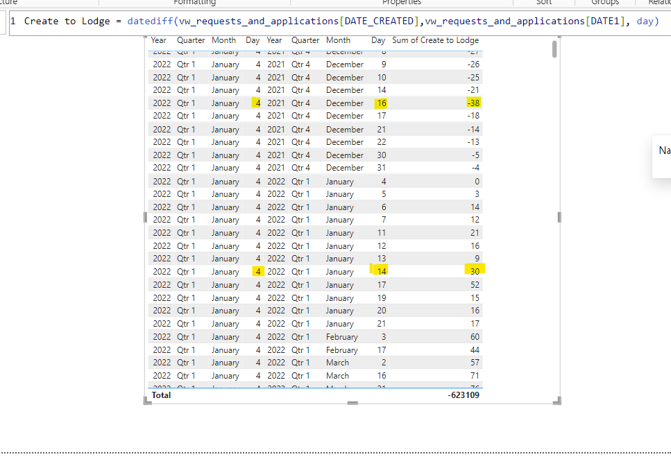What Happens when you sum datediff? - Microsoft Fabric Community