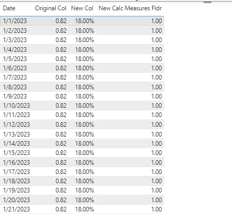 Solved: How to display Inverse Percentage for a Field? - Microsoft ...