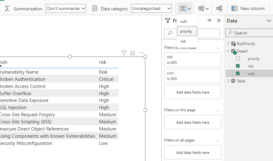 Solved: How to Sort Vulnerabilities by a custom Risk Level ...