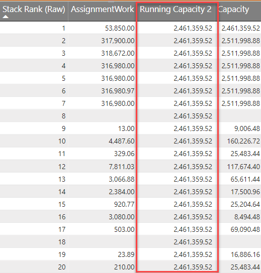 Running Decrement based on two values from 3 relat... - Microsoft ...