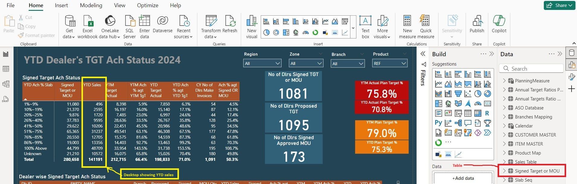 How can insert slab in Matrix Slab - Microsoft Fabric Community