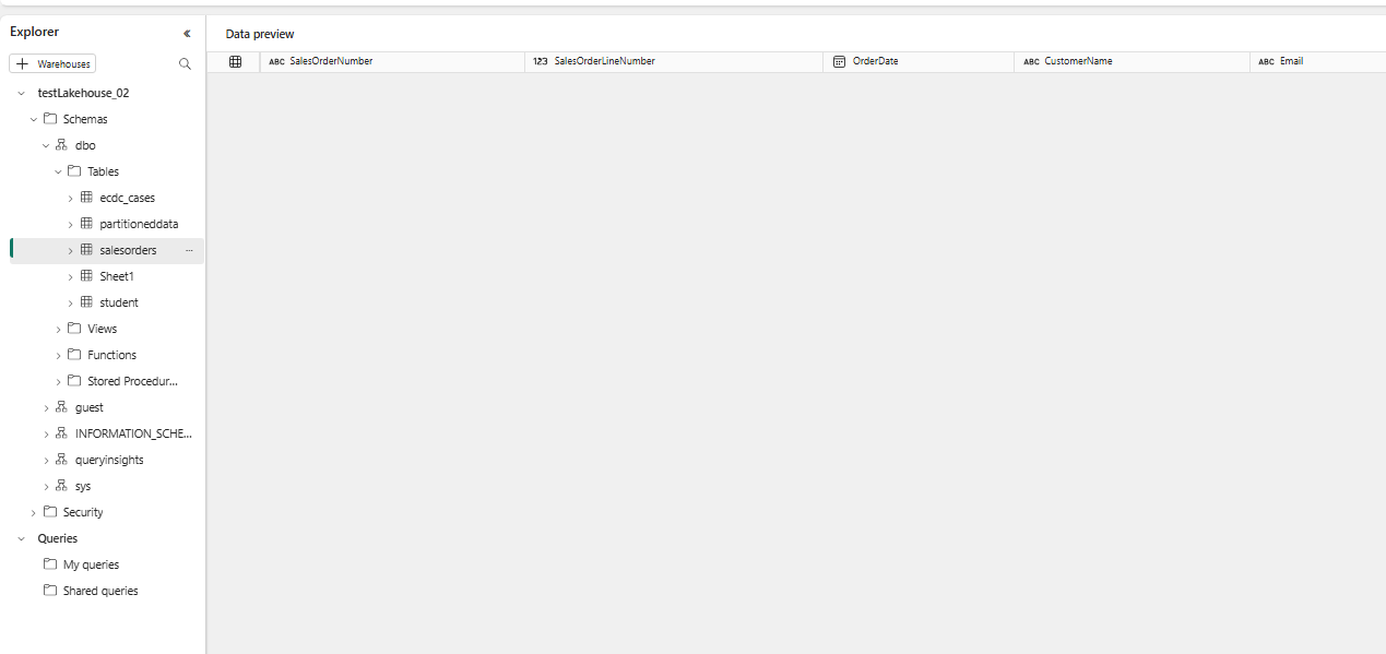 DELETE Managed DELTA Table - Microsoft Fabric Community