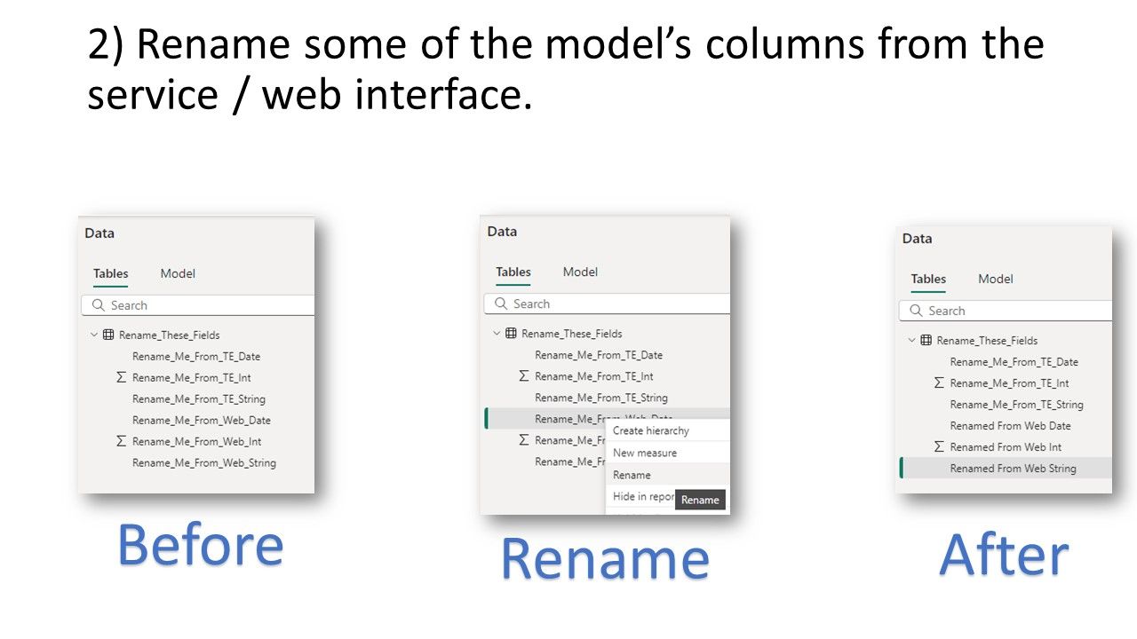 Direct Lake Semantic Model: Columns renamed using ... - Microsoft ...