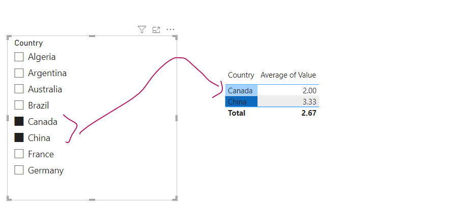 Solved: Shape Map Filtering - Microsoft Fabric Community
