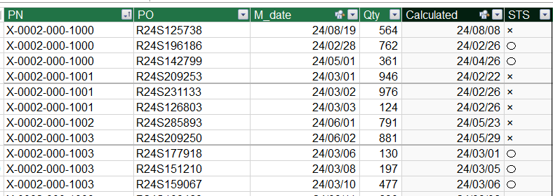 How to CALCULATE VAR table with USERELATIONSHIP - Microsoft Fabric ...