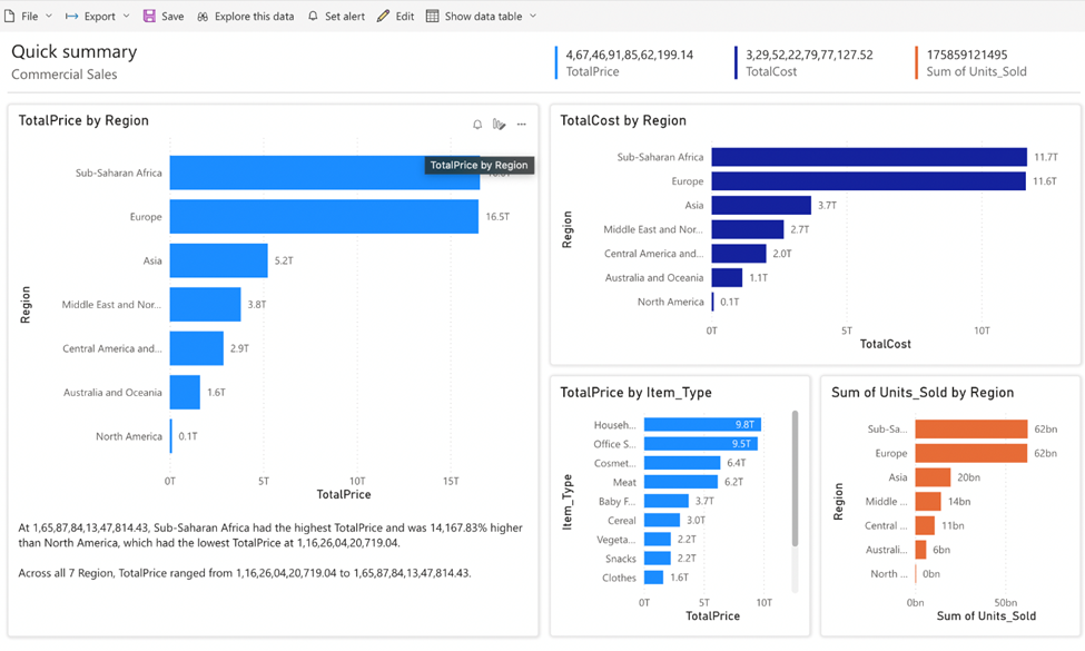 Efficiently Processing Massive Data Volumes using ... - Microsoft ... Efficiently Processing Massive Data Volumes using ... - Microsoft ...
