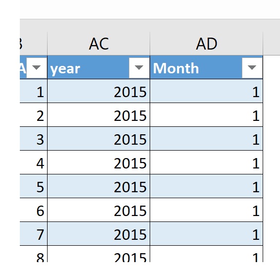 Solved: Date conversion as usual - Microsoft Fabric Community